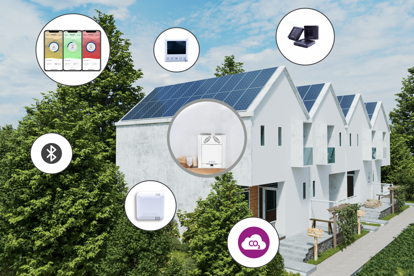 Ventaxia Econiq | Ventilair Group Belgium