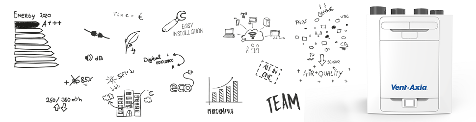 Ventilair Group | Ventilair Group Belgium